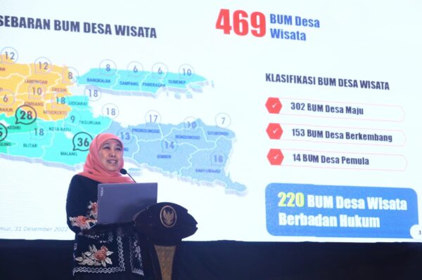 Gubernur Khofifah Dorong Peningkatan Produktivitas Pertanian dengan ...